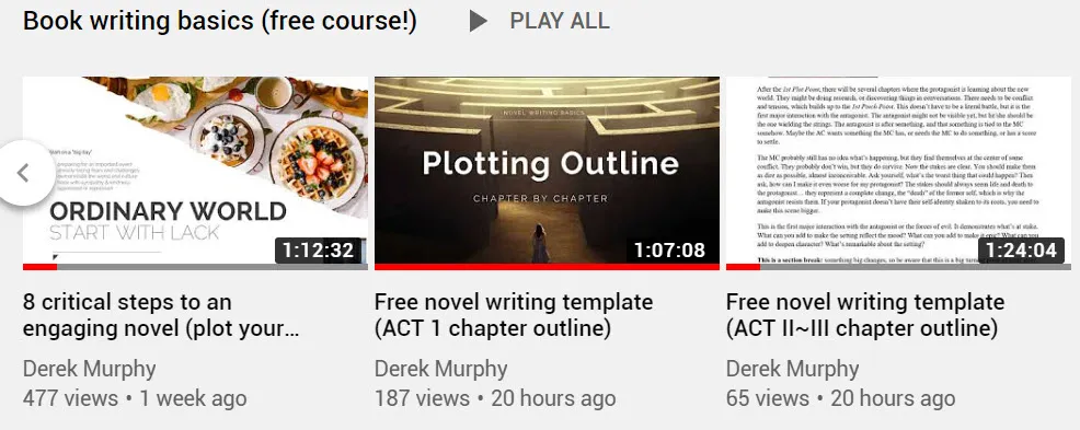 Free fiction writer’s template and story structure to help plot your ...